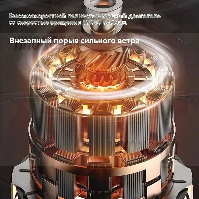 Воздуходувка,3000Вт — фото 1