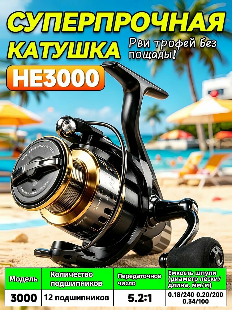Катушка