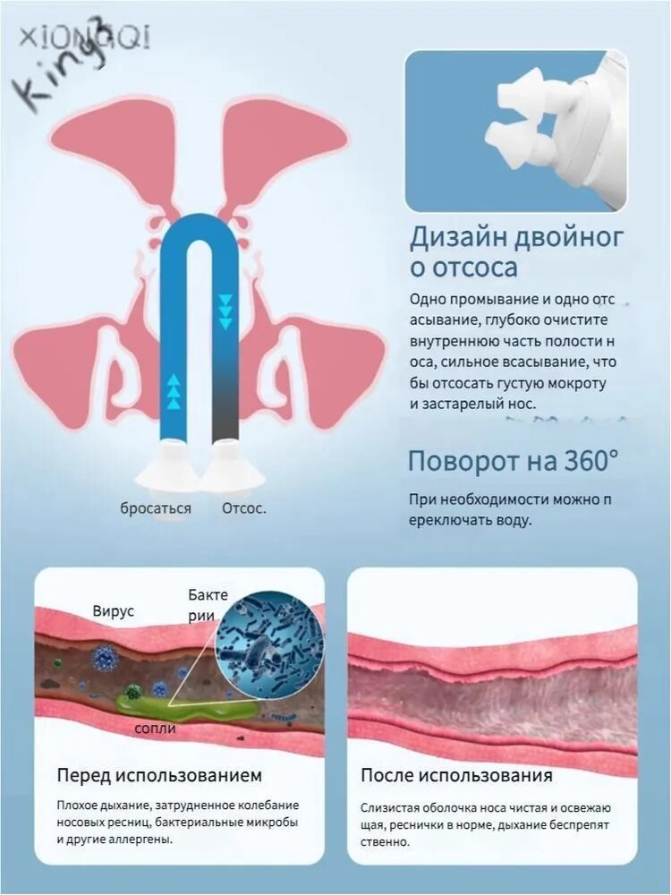 Ирригатор портативный моноструйный, классическая модель, 2 насадки, 230 мл, 1 режим — фото 1