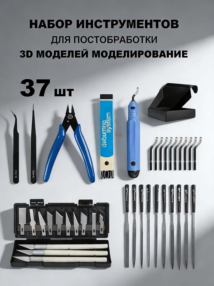 Набор инструментов для постобработки 3D моделей