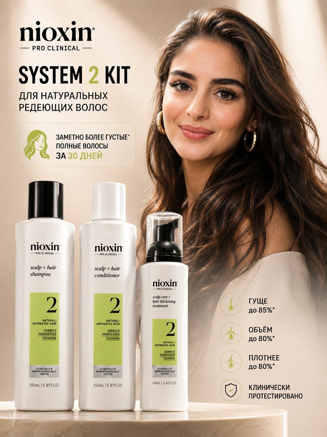 Nioxin - System 2 Kit, Набор для натуральных редеющих волос, Шампунь 300 мл + Кондиционер 300 мл + Маска 100 мл
