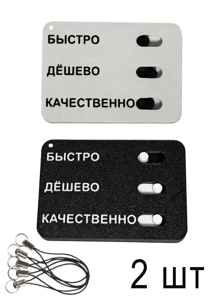 Интерактивная карточка "Быстро-Дёшево-Качественно"