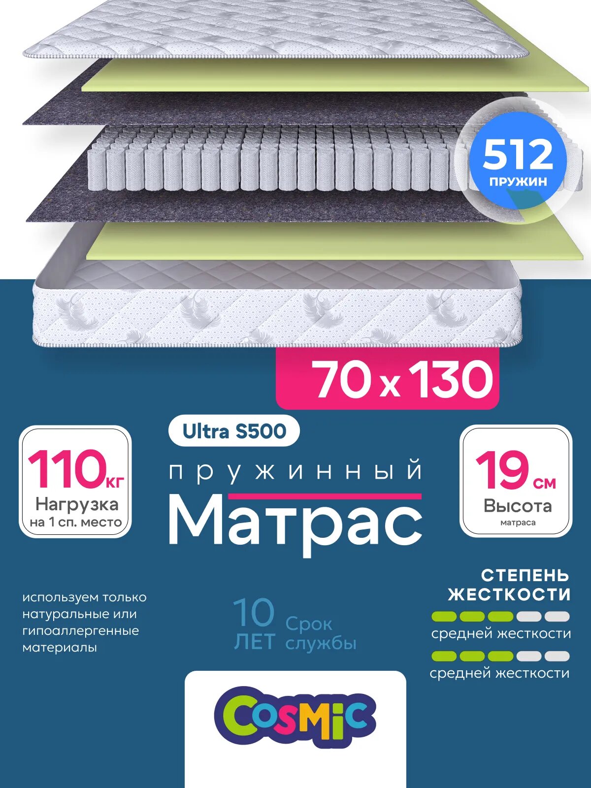 Матрас Cosmic Ultra 70x130 см, пружинный, средней жесткости, высота 20 см, анатомическая поддержка