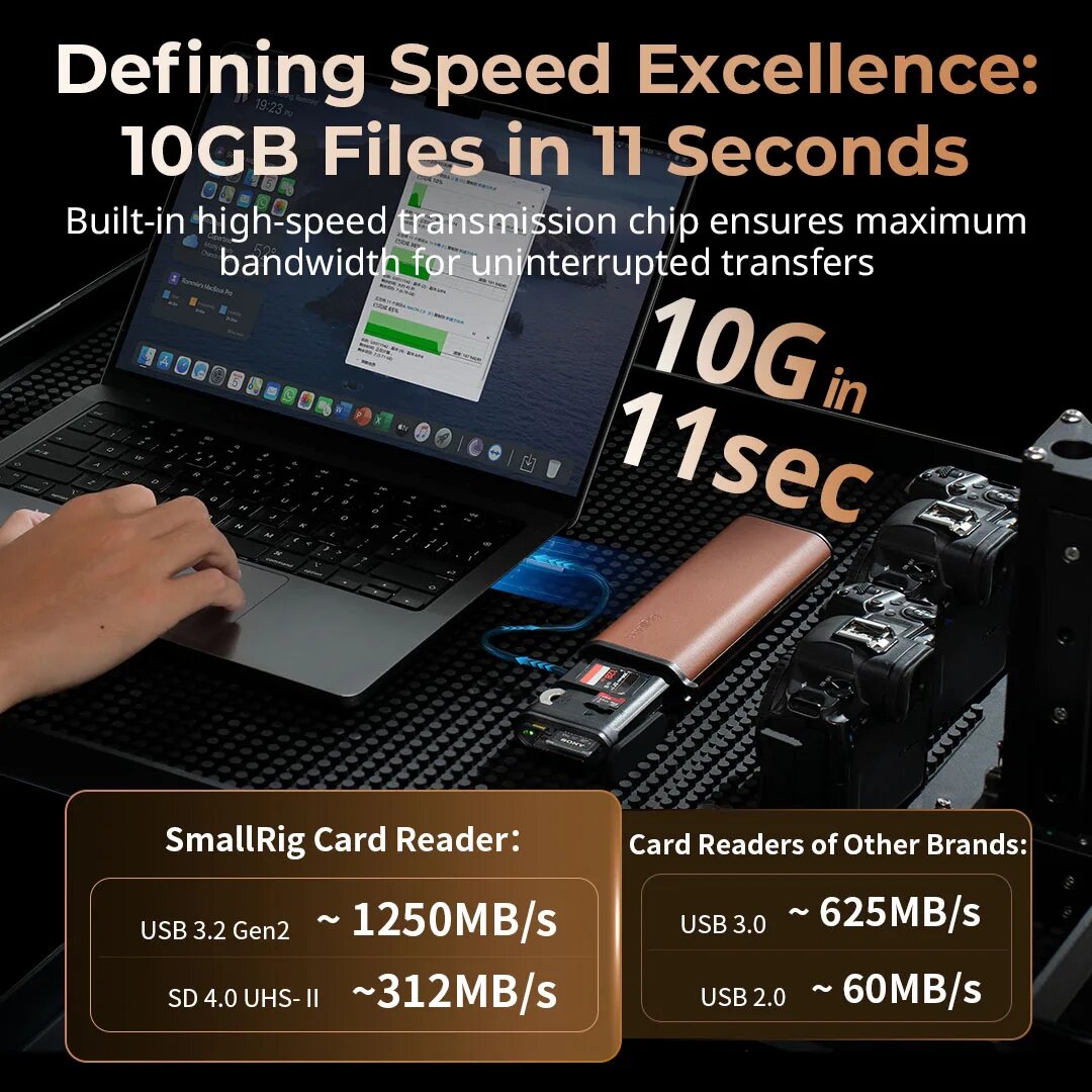 SmallRig Многофункциональный кард-ридер с футляром для CFexpress Type A CFexpress Type A — фото 1