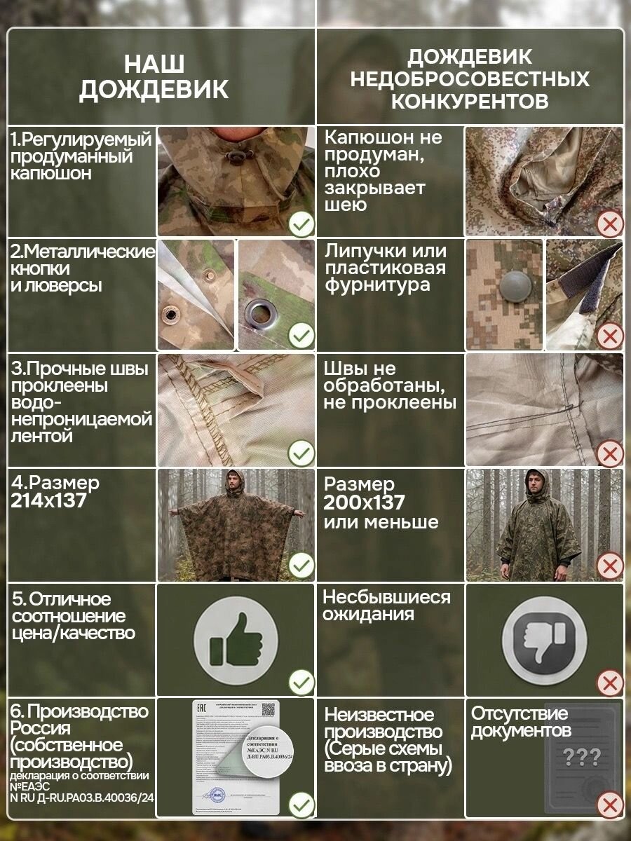 Дождевик эгистактик — фото 1