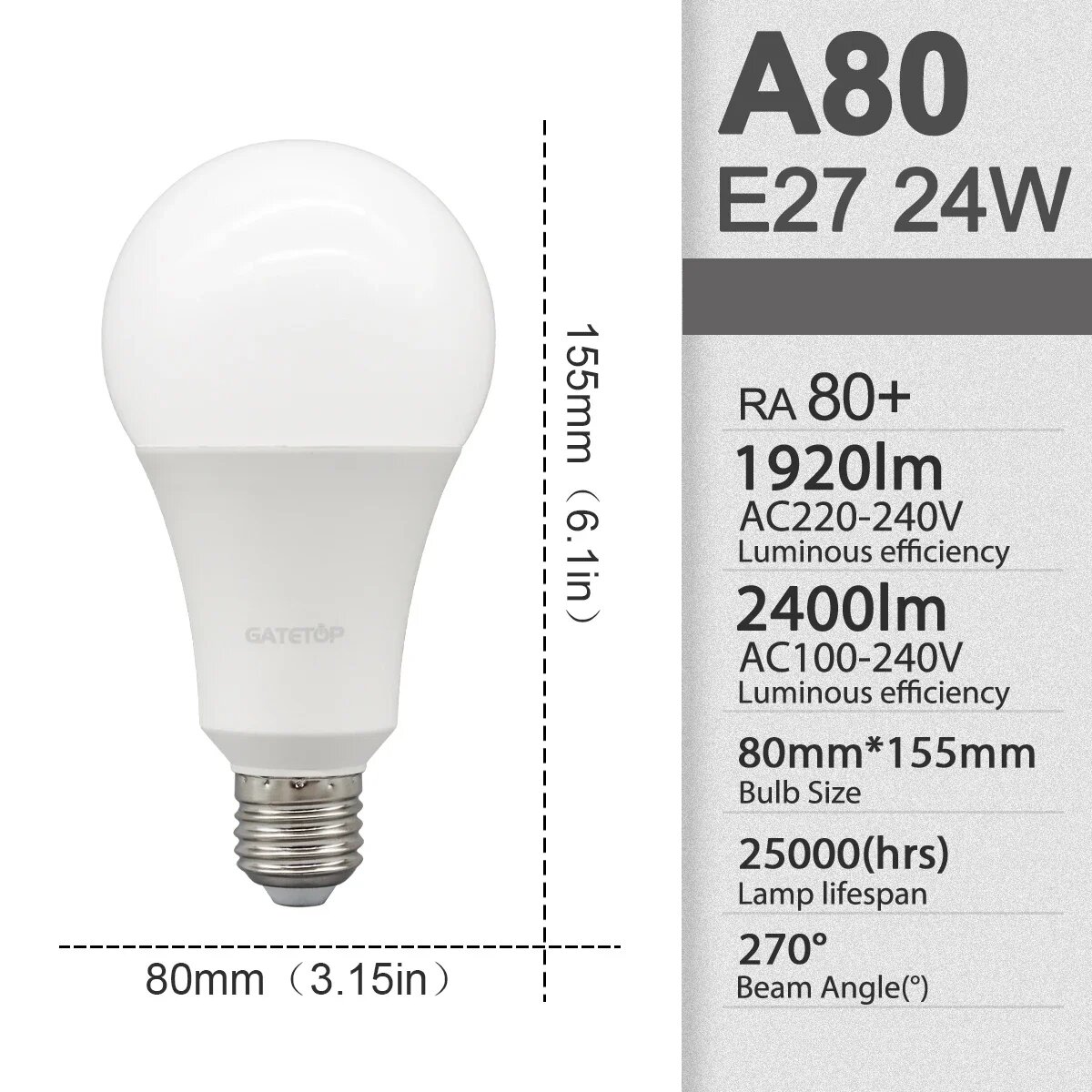 Светодиодные лампы E27 B22 10 шт, 24W, 20W, 18W, 15W, 12W, E27 24W, Natural light 4000K, AC100-240V