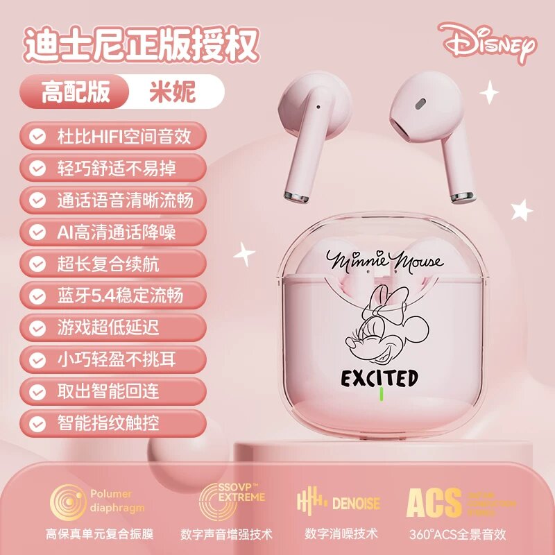 Наушники Disney Минни Маус топ-класс беспроводные Bluetooth с Dolby Surround Sound, шумоподавлением и пространственным