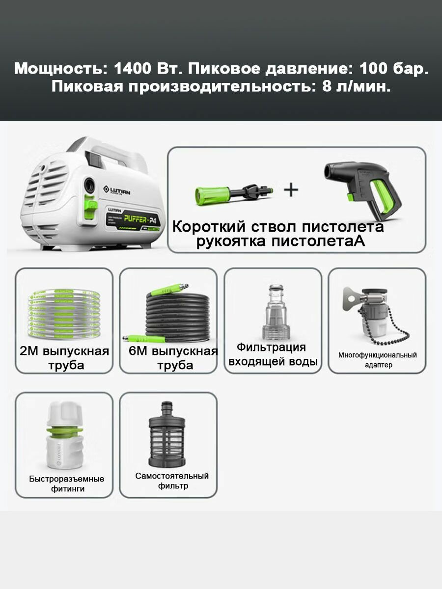 Минимойка