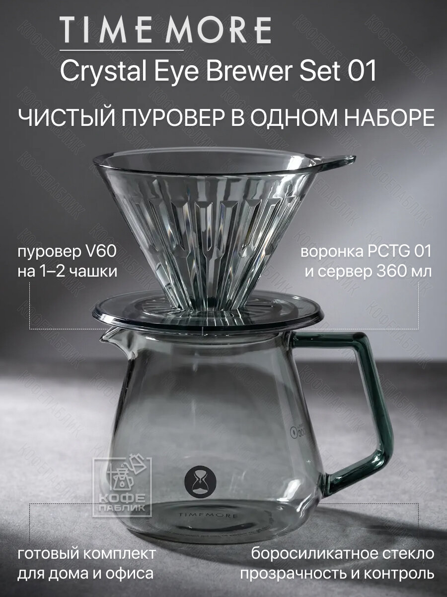 Набор для пуровера Timemore Crystal Eye Brewer Set 01 Transparent Black - дриппер и сервер 360 мл, прозрачный чёрный
