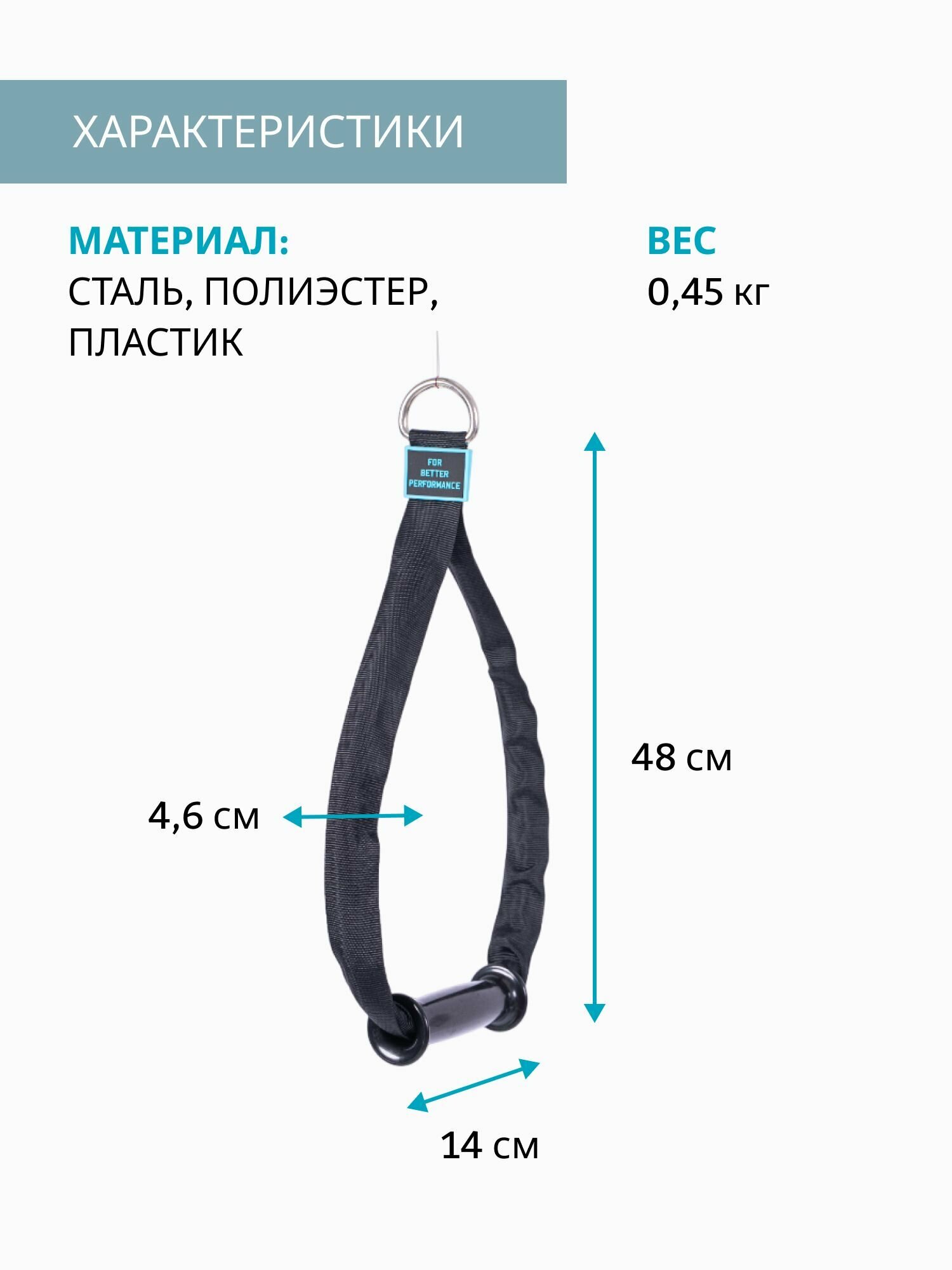 Рукоятки мультифункциональные LIVEPRO Multi Function Handles (пара) — фото 1