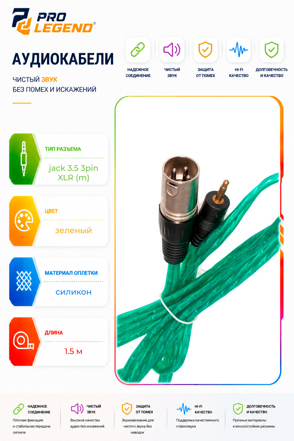 Шнур XLR штекер - 3.5мм штекер стерео OD4.0x8.0мм 1.5м, Pro Legend