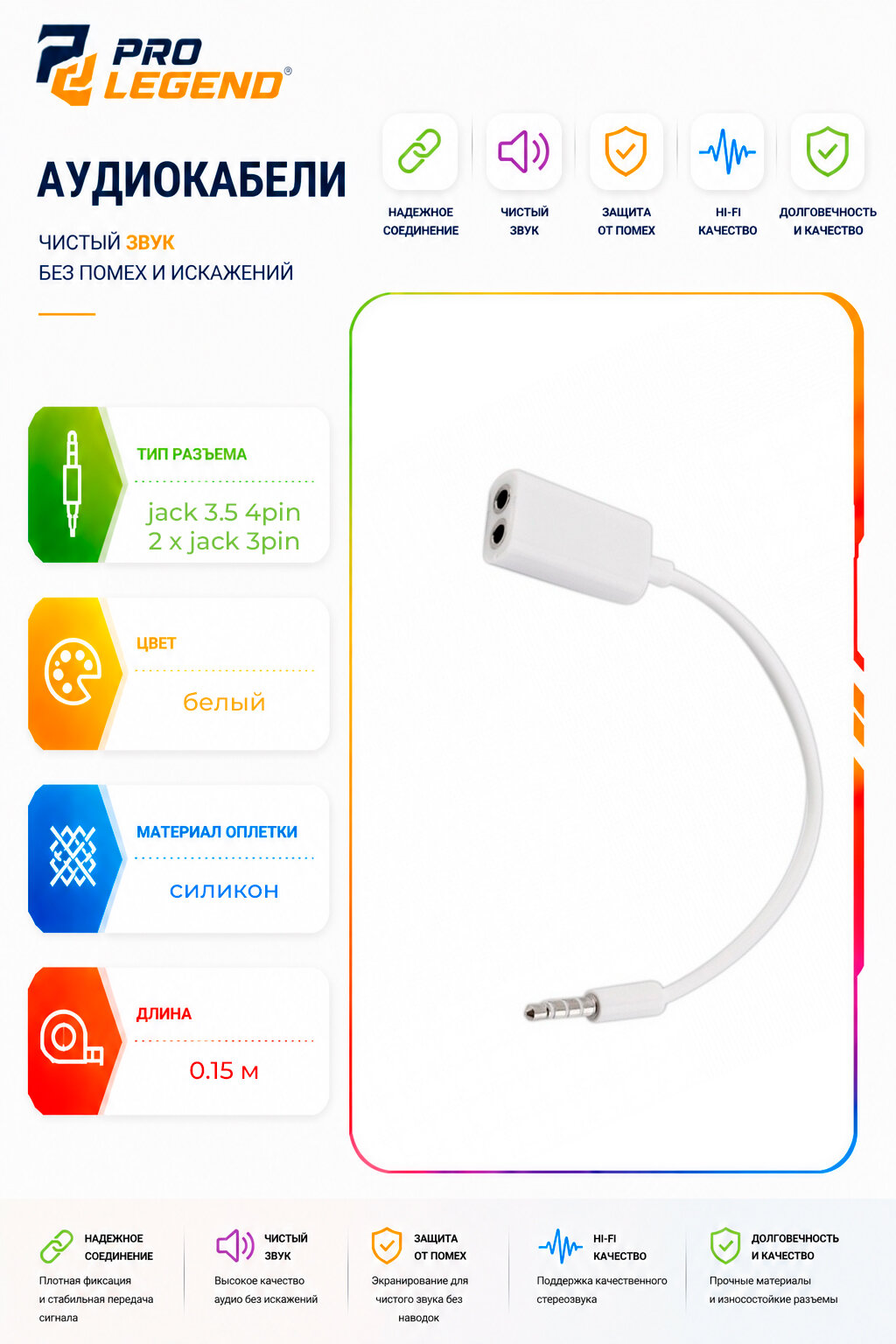 Разветвитель Jack 3,5 (4 pin) вилка - 2 Jack 3,5 (3 pin) розетка, длина 0,15 м.