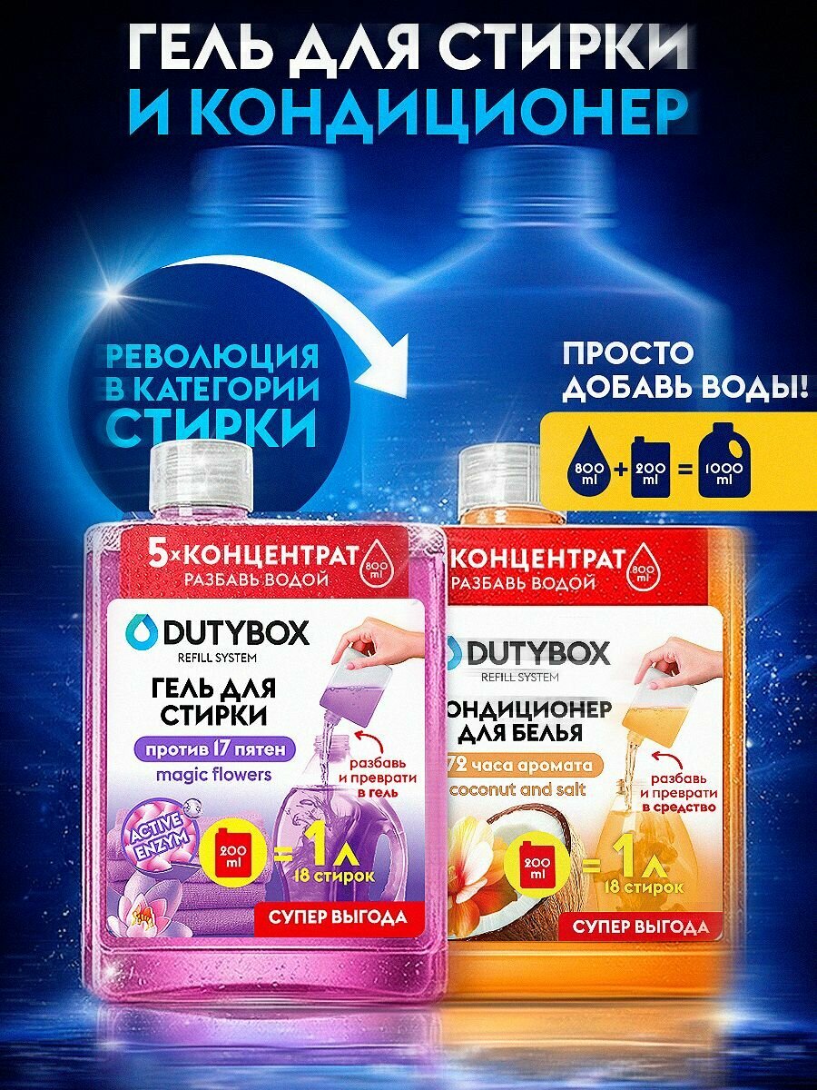 Набор для стирки Refill концентраты Гель для стирки + Кондиционер для белья , 200мл (1л x 2шт), 18 стирок стиральный порошок гели для стирки умягчитель для белья