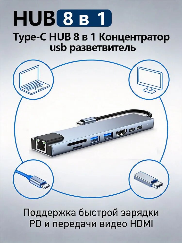 USB-C Hub разветвитель на 8 в 1 USB 3.0 концентратор PD HDMI 4K Ethernet RJ45 TF SD