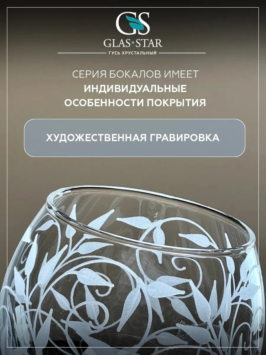 Фужеры для вина (бокалы для вина) стеклянные набор 6 штук