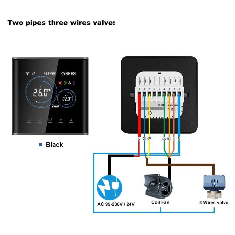 Умный термостат ACMELEC Black-Wifi для фанкойлов