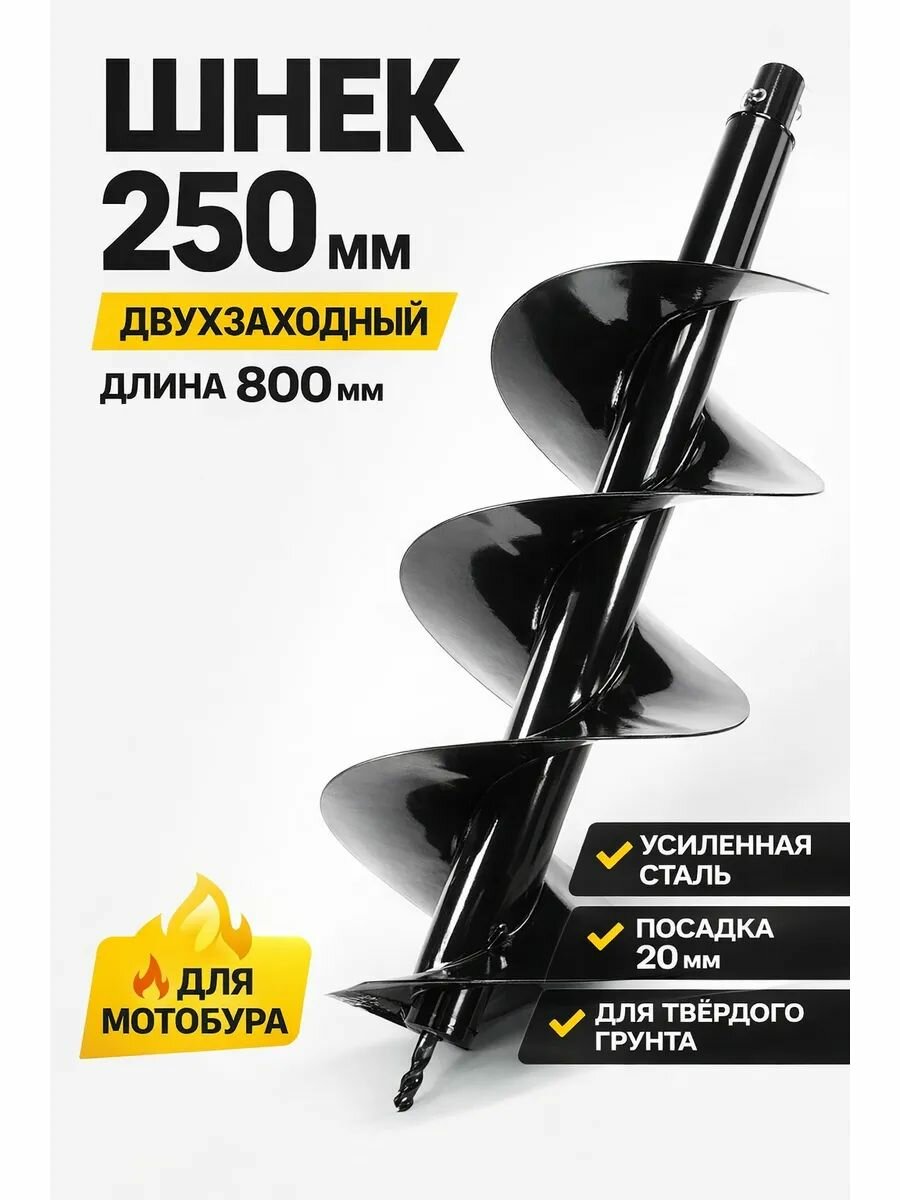 Оснастка для садовой техники