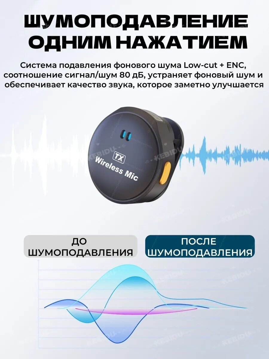 Петличный микрофон 2 штуки с передатчиком с разъемом Type-C. Микрофоны для интервью, подкастов — фото 1