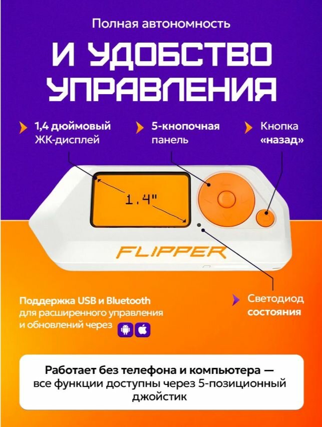 Микрокомпьютер Flipper Zero с модулем для видеоигр. Flipper Zero Video Game Module — фото 1