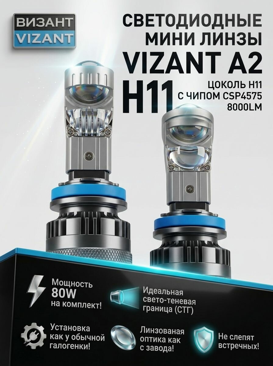 Светодиодные мини линзы Vizant A2 цоколь H11 H8 H9 H16 с чипом CSP3570 8000lm 5000k 40W