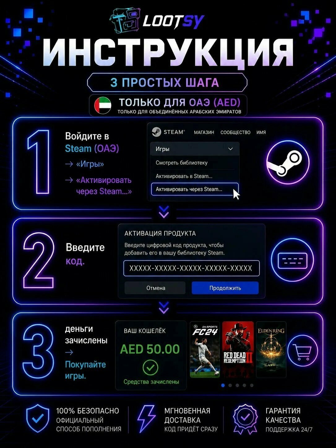 Подарочная карта Steam на 20 дирхам ОАЭ (AED) | Цифровой ключ для региона Объединённые Арабские Эмираты — фото 1