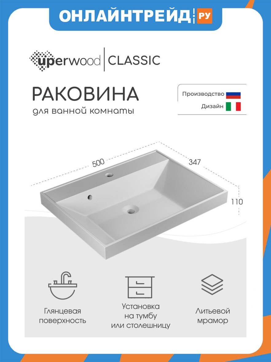 Раковина Uperwood для ванной Classic 50 см, белая глянцевая
