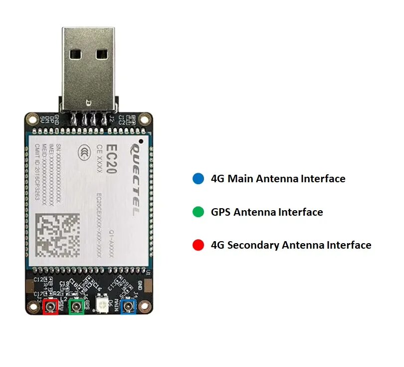 Getcom.AI Quectel EC20-CE 4G USB-модем — фото 1