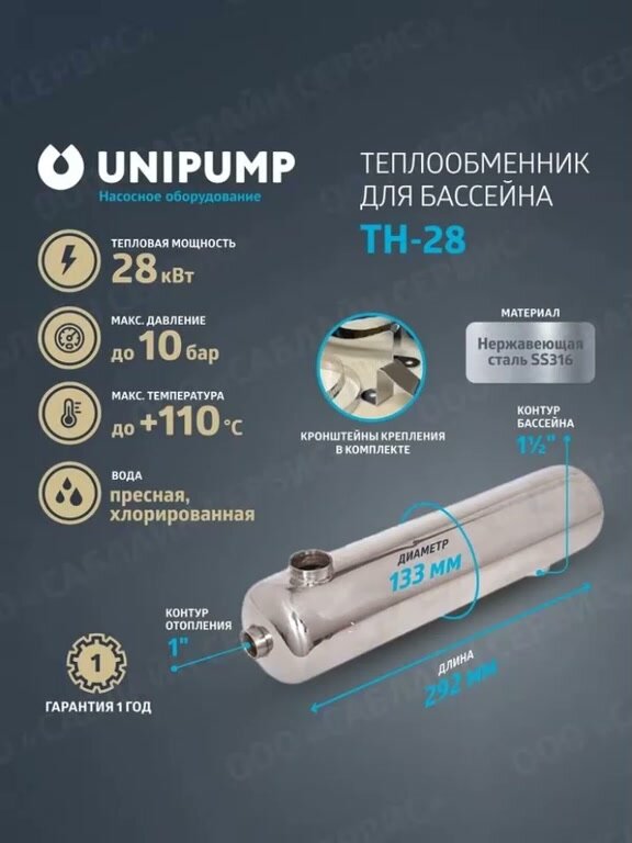 Теплообменник для бассейна UNIPUMP TH-28 — фото 1