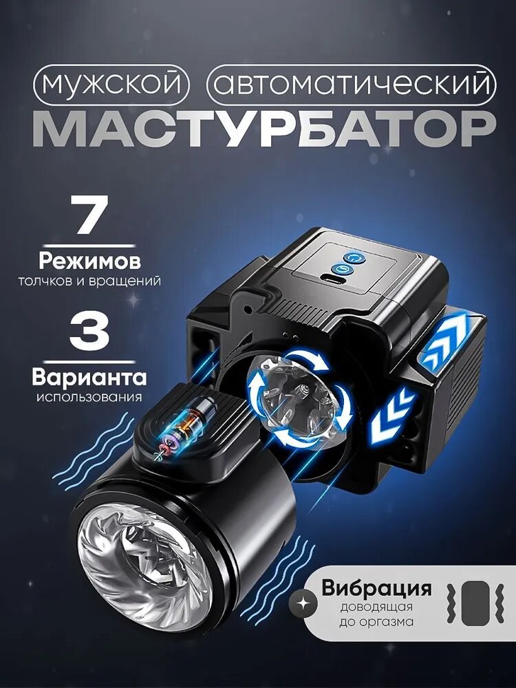 Мастурбатор мужской автоматический с фрикциями, ротацией и вибрацией. Многофункциональная разборная большая сквозная интим игрушка для мужчин в виде фотоаппарата с множеством вариантов использования