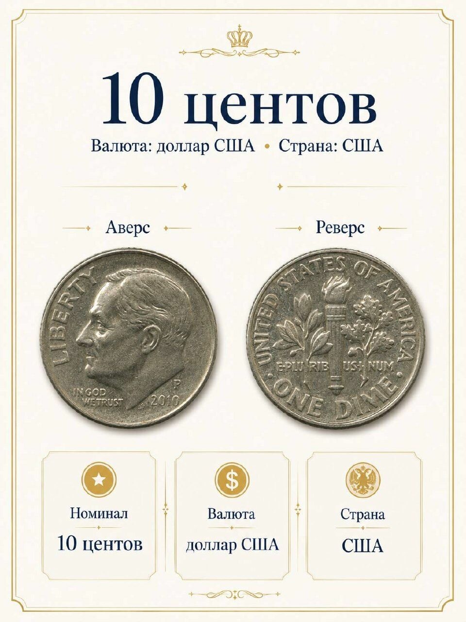 10 центов США коллекционная монета