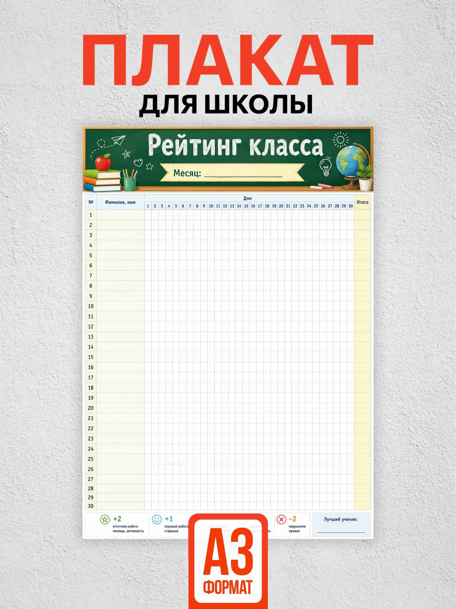 Плакат рейтинг класса, для школы, в класс