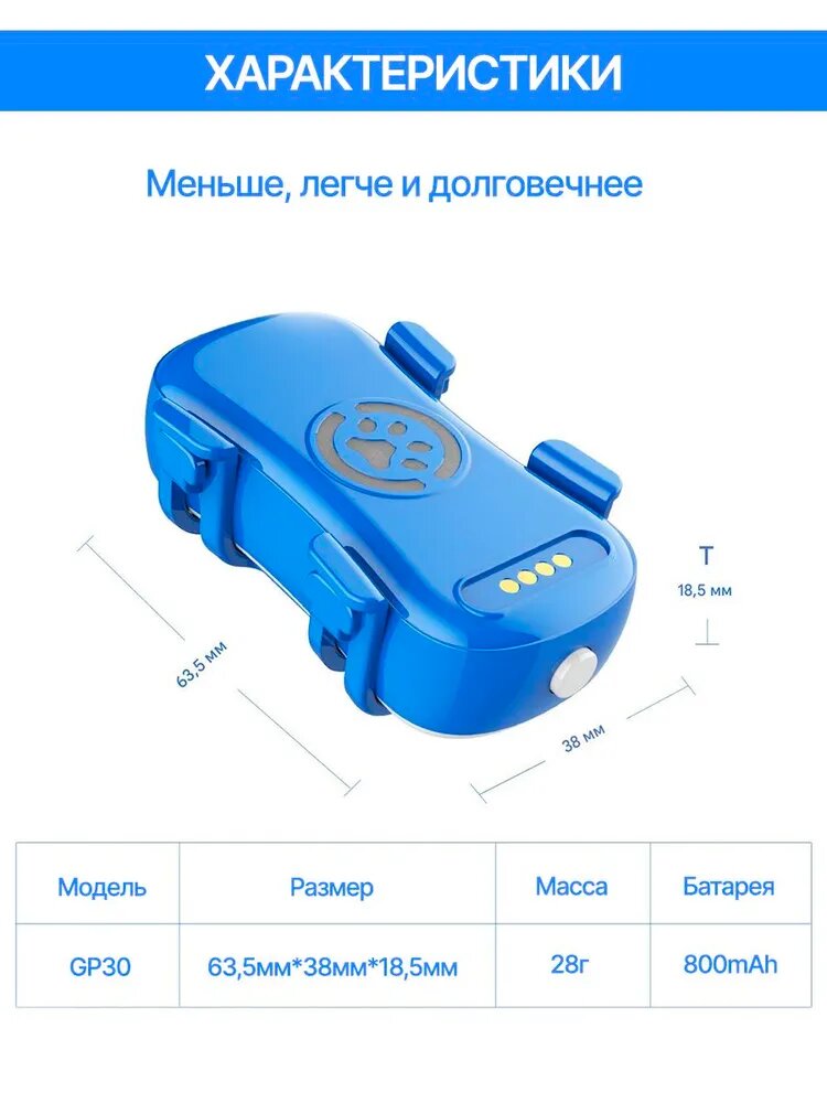 GPS трекер для животных — фото 1