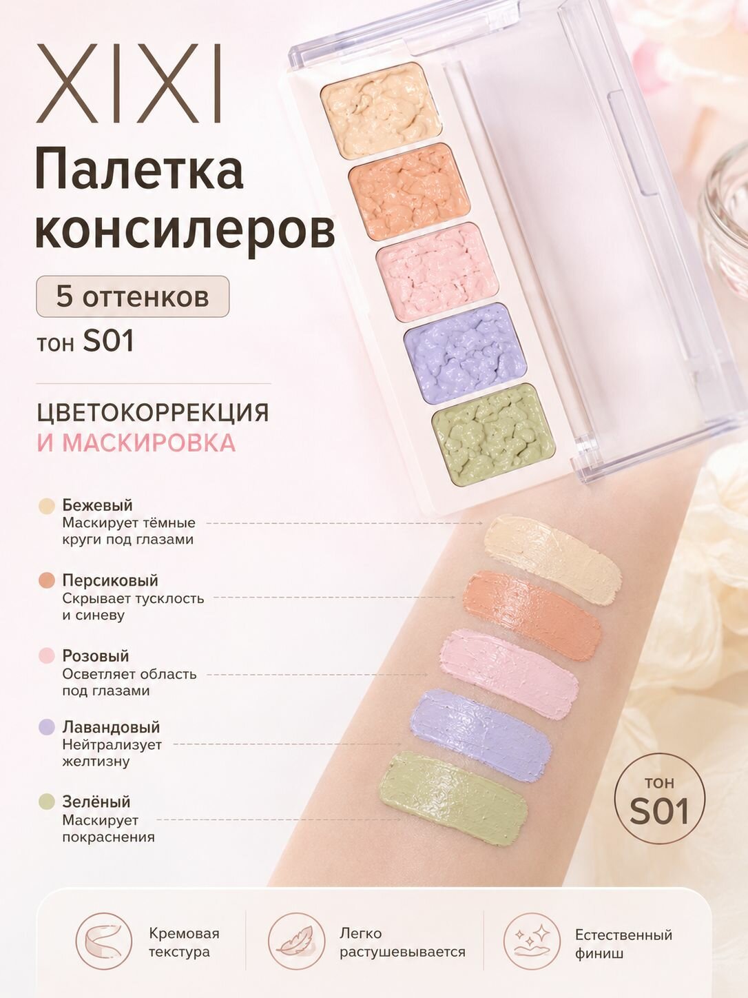 Палетка консилеров для лица корректоры для макияжа XIXI, 5 х1,6 гр, тон S 01