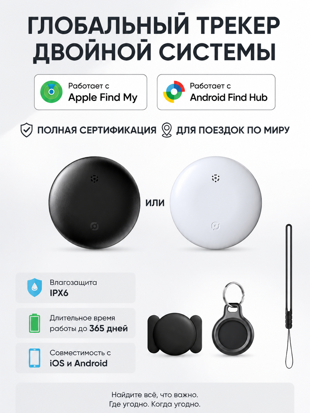 Bluetooth трекер локатор для поиска вещей Apple Find My Android Find Hub, умный брелок для ключей и багажа