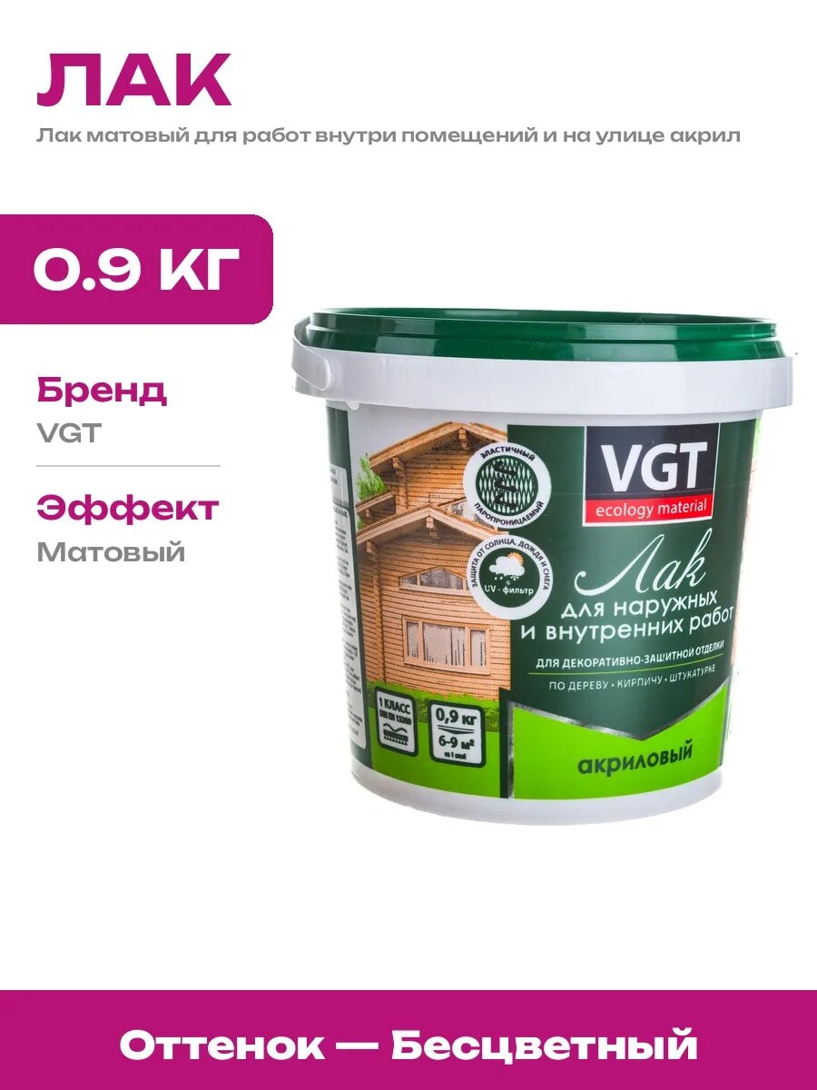 Лак для бетона акриловый прозрачный защитный для камня