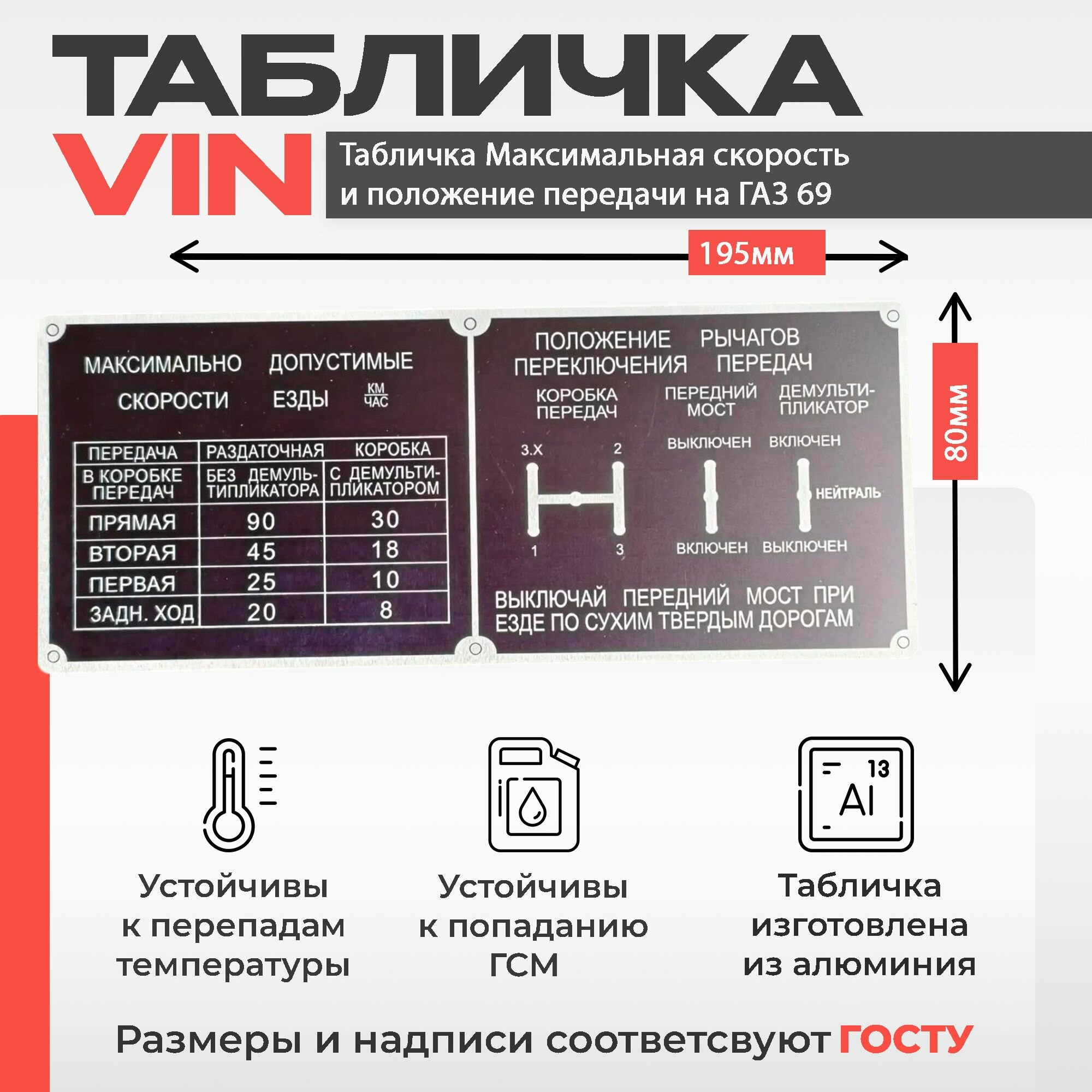 Табличка Максимальная скорость и положение передачи на ГАЗ 69