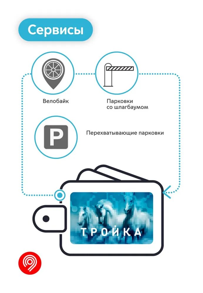 Карта "Тройка" - День анимации (3)