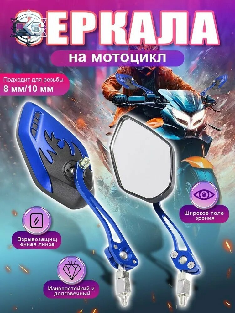 Зеркало для мототехники