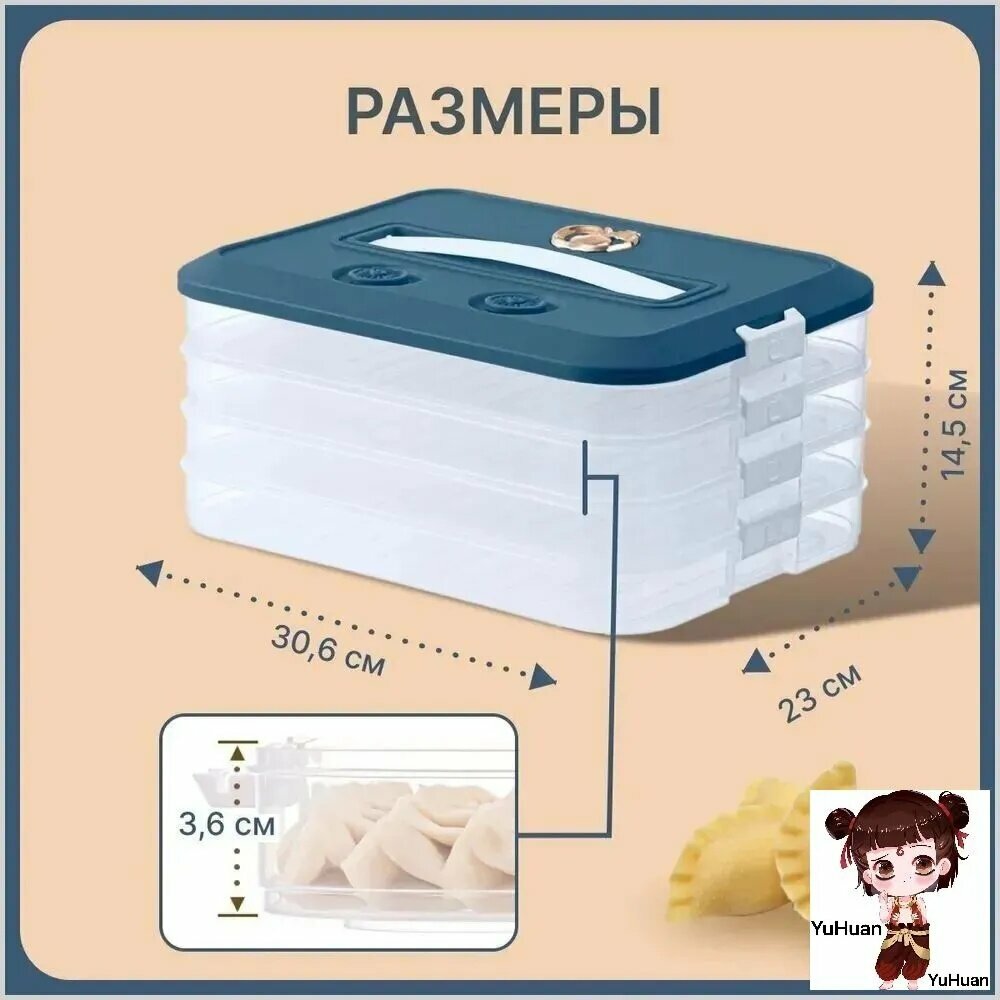 Гастроемкость — фото 1
