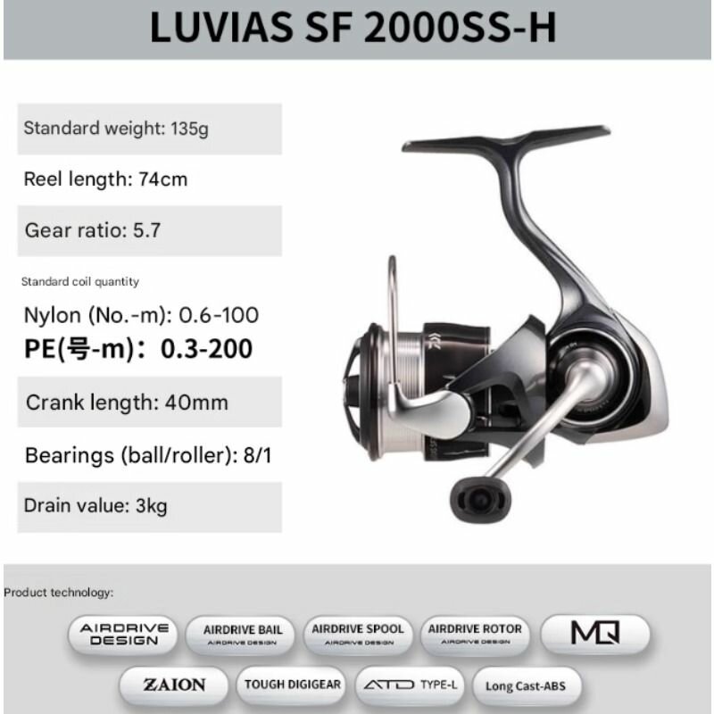 2024 DAIWA LUVIAS LT Небольшие спиннинги общего назначения, для ловли морского кальмара, рыболовные снасти, рыболовные колеса