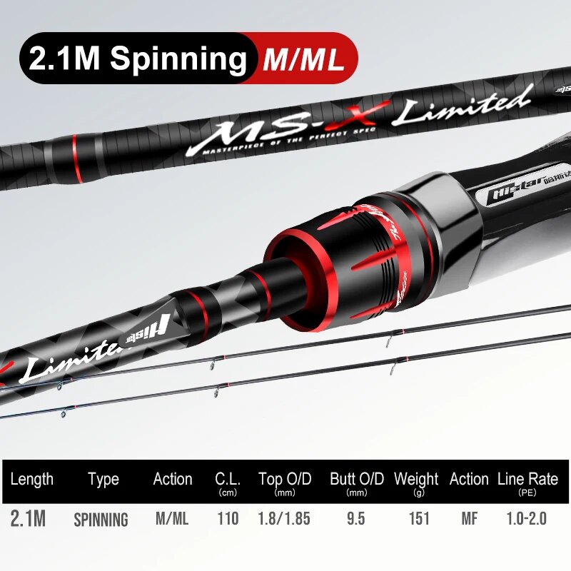 HISTAR MS-X серия удочка спиннинг 1,80-2,46 м Черный, S2.1M n ML Red