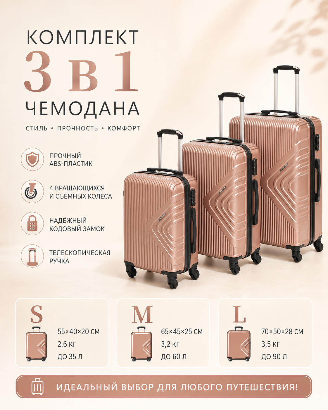 Комплект чемоданов 