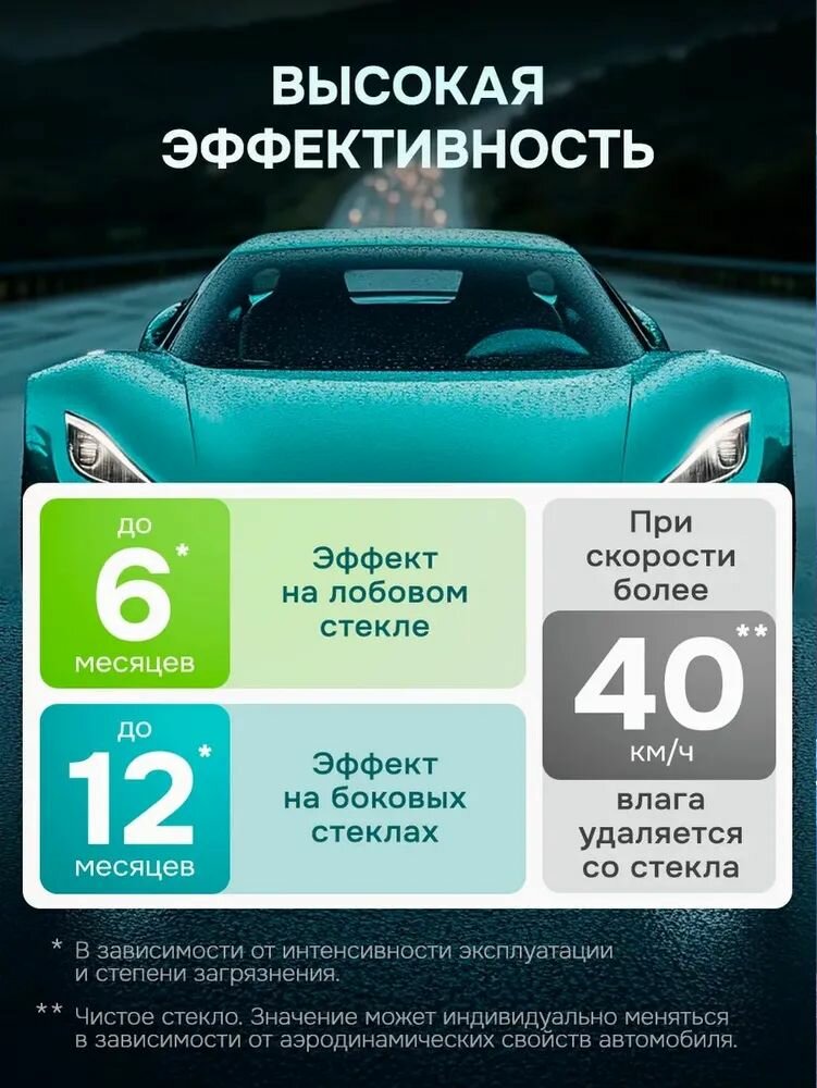 Антидождь для стекол и зеркал автомобиля FTORSiC. Длительное защитное действие.