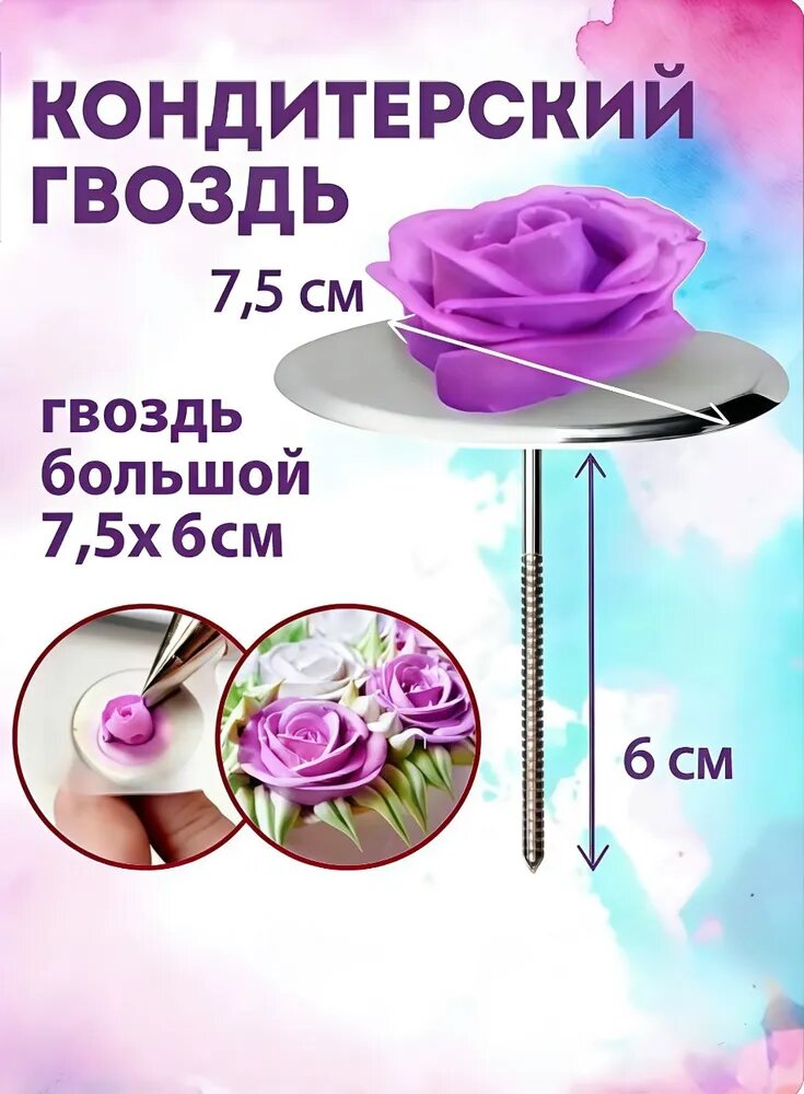 Набор для моделирования кондитерских украшений Кухонные принадлежности, 7 см х 7.5 см, 1 предм.