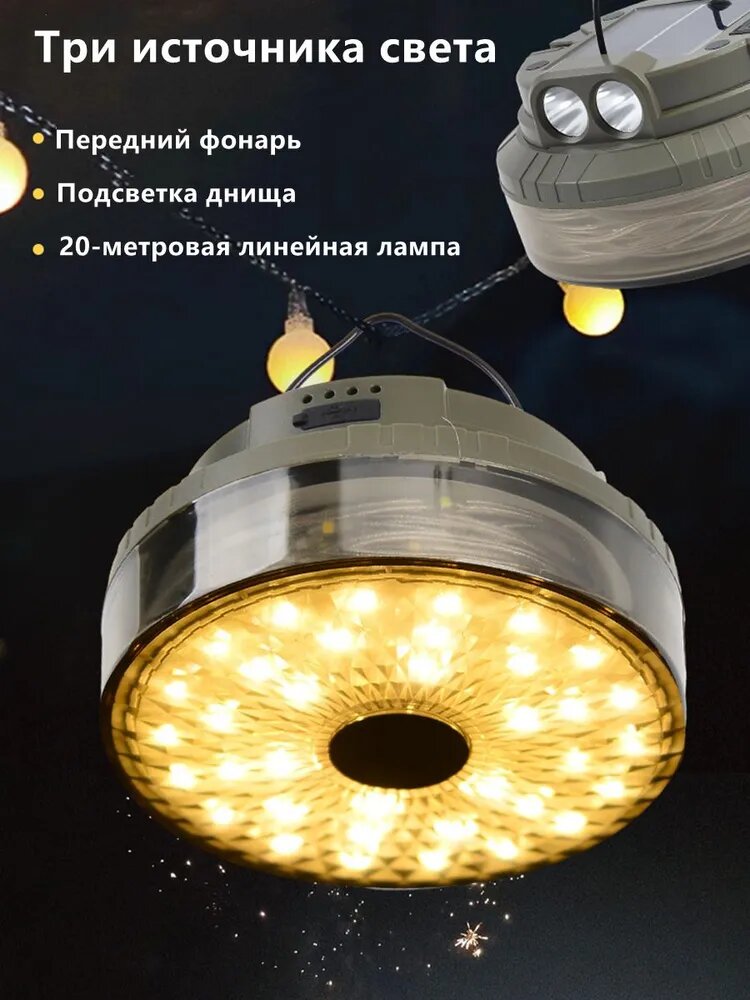 Кемпинговый фонарь — фото 1