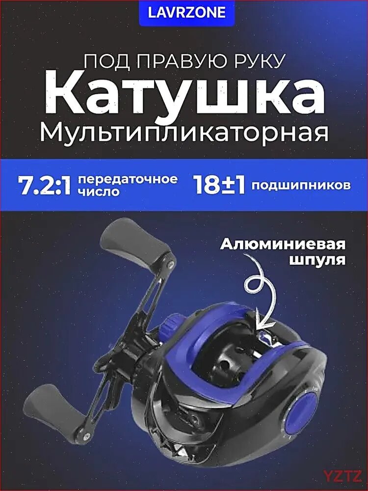 Катушка — фото 1