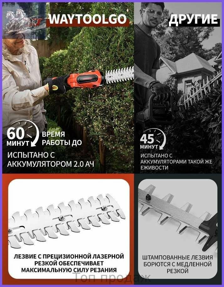 Кусторез,300мм — фото 1