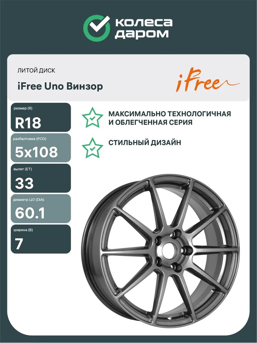 Диски литые Винзор R18 5x108 ET33 D60.1