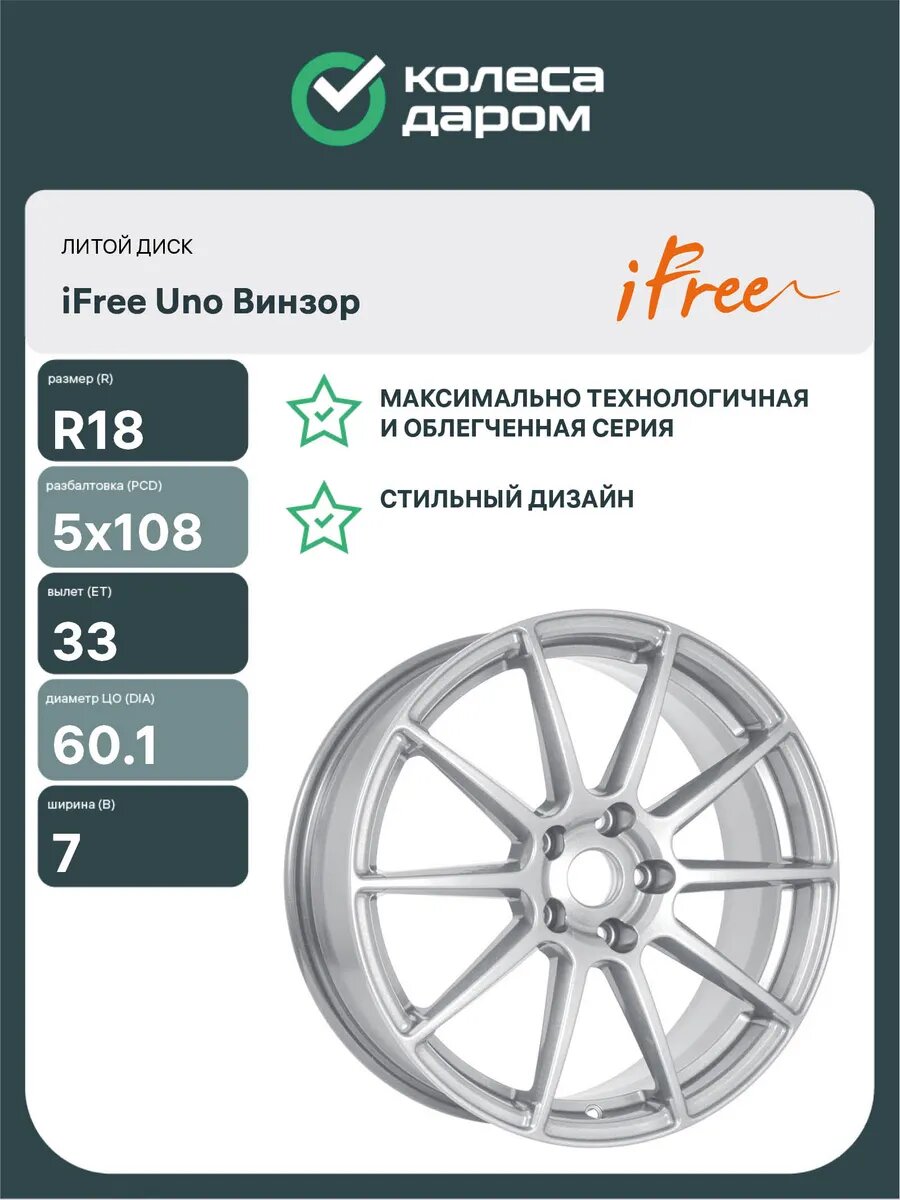Диски литые Винзор R18 5x108 ET33 D60.1