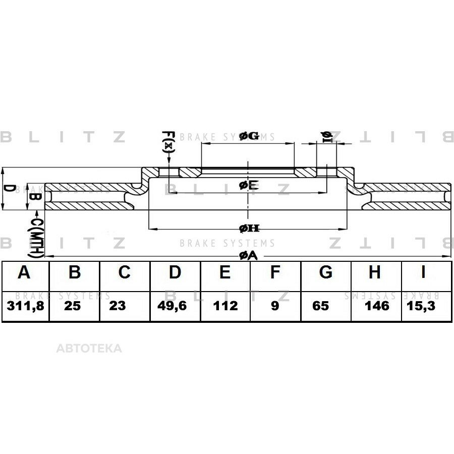 Диск тормозной передний вентилируемый AUDI A3/TT 03->SKODA Octavia/Superb/Yeti 02->VW Golf/Jetta/Caddy/Passat/Touran/Tiguan/Scirocco 04-> BLITZ BS0339
